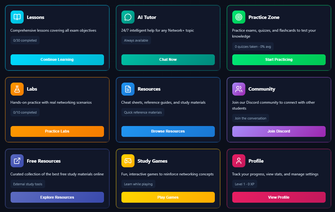 CertifyStack - IT Certification Prep